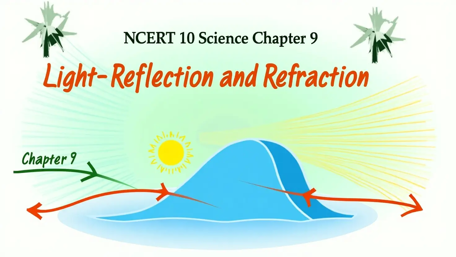 NCERT Class 10 Science Chapter 9 Light – Reflection and Refraction PDF ...